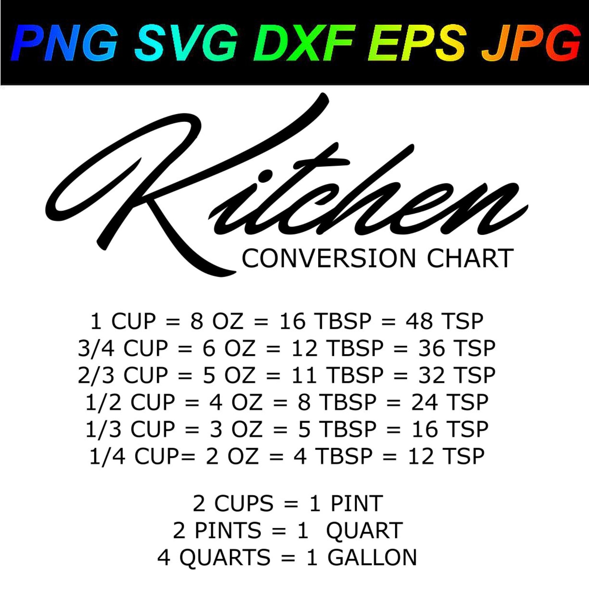 Kitchen Conversion Chart PNG SVG DXF Eps Jpg Cricut Silhouette - Etsy