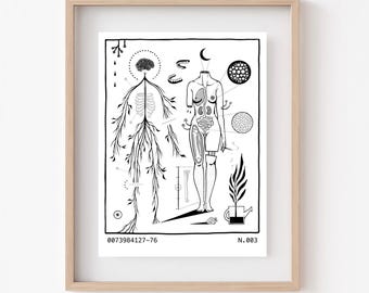 BadTaxidermyPrints - Etsy UK