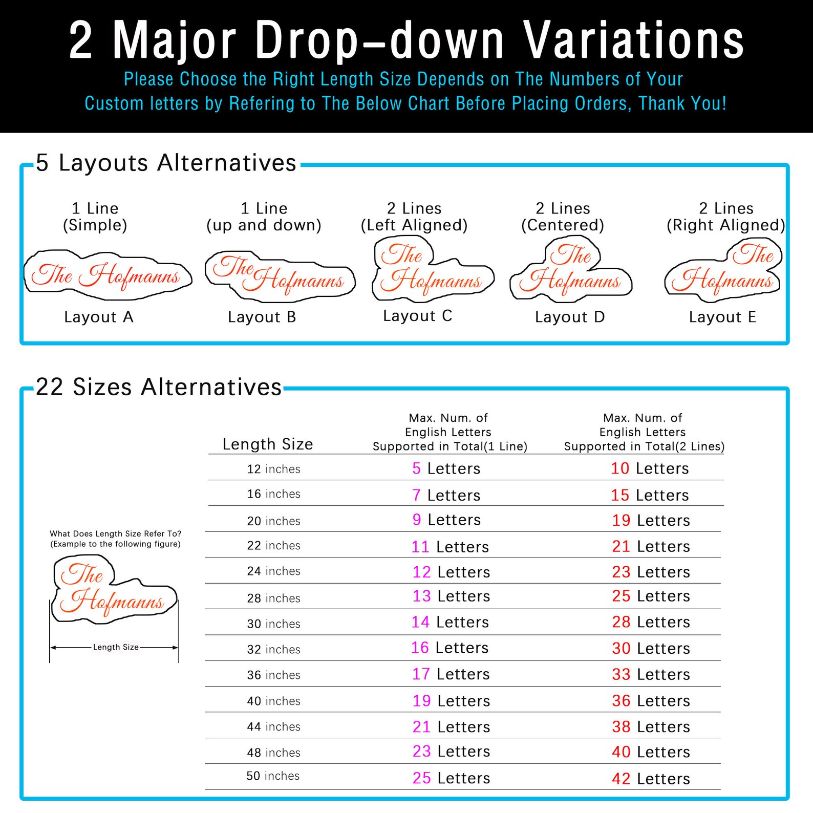 Custom Wedding Backdrop Neon Sign, Personalized the Name Neon Signs ...