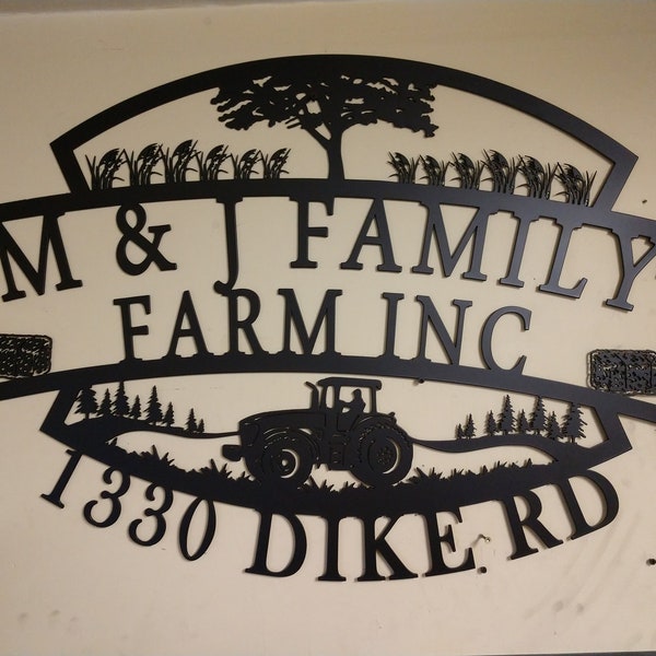 Metal Farm Scene - Etsy
