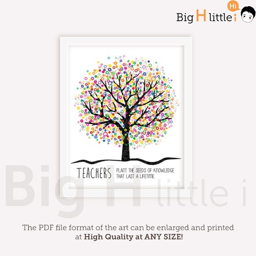 Teacher Gift Teacher Art Classroom Printable Art Goodbye | Etsy