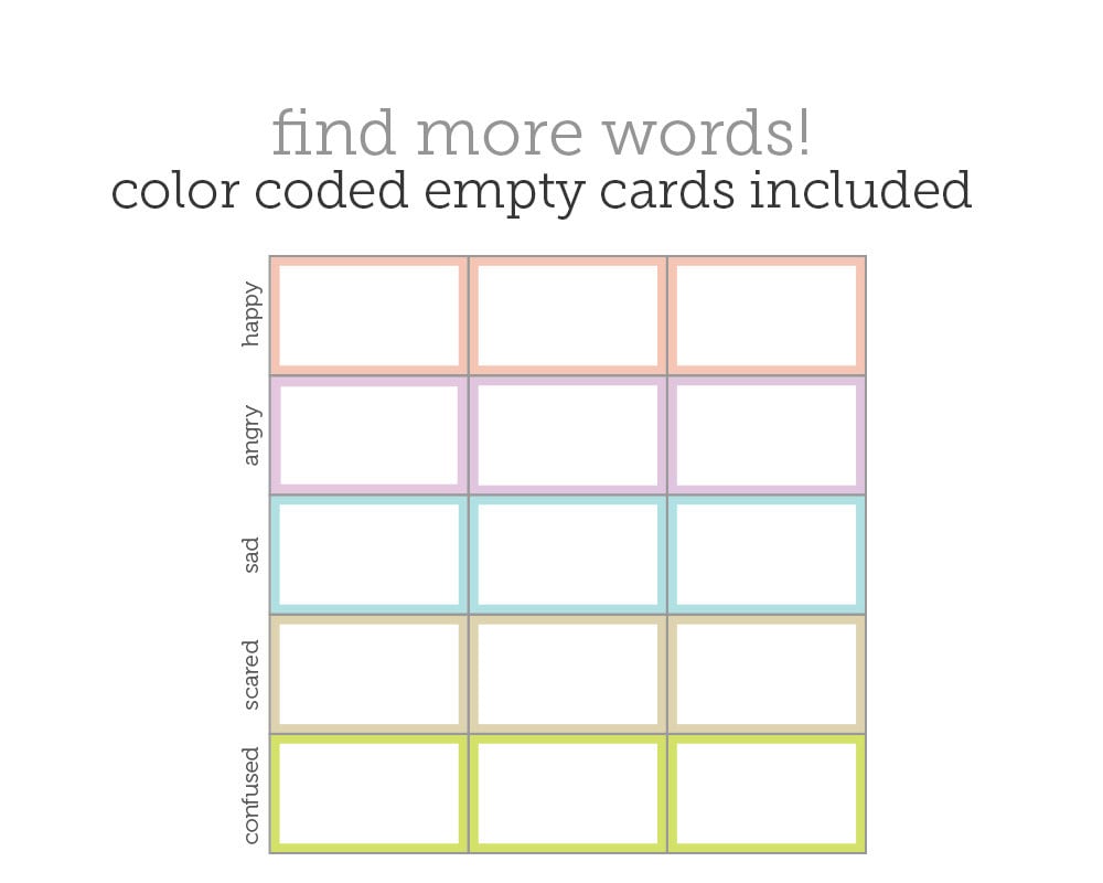 Flash Cards / Kids Room Decor / Learning Toys / Recycled Art - Etsy