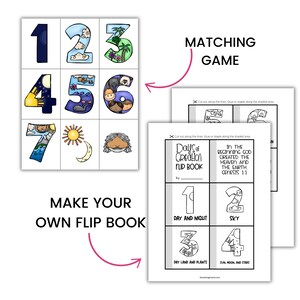 6 Days of Creation Preschool Bible Lesson | Preschool Sunday School ...