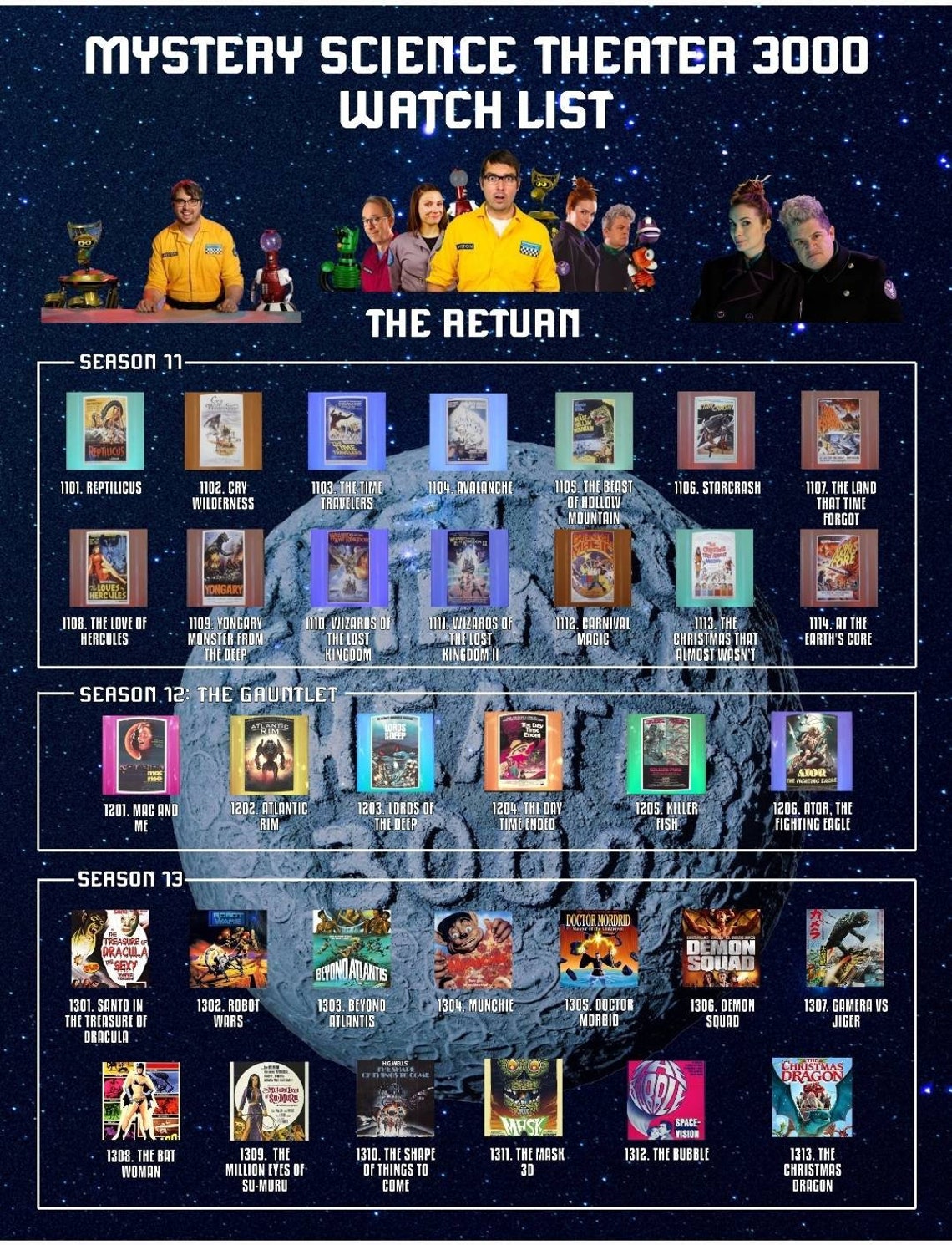 MST3K Watch List the Return Scratch-off Poster - Etsy