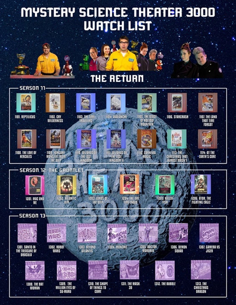 MST3K Watch List (the Return) Scratch-off Poster - Etsy