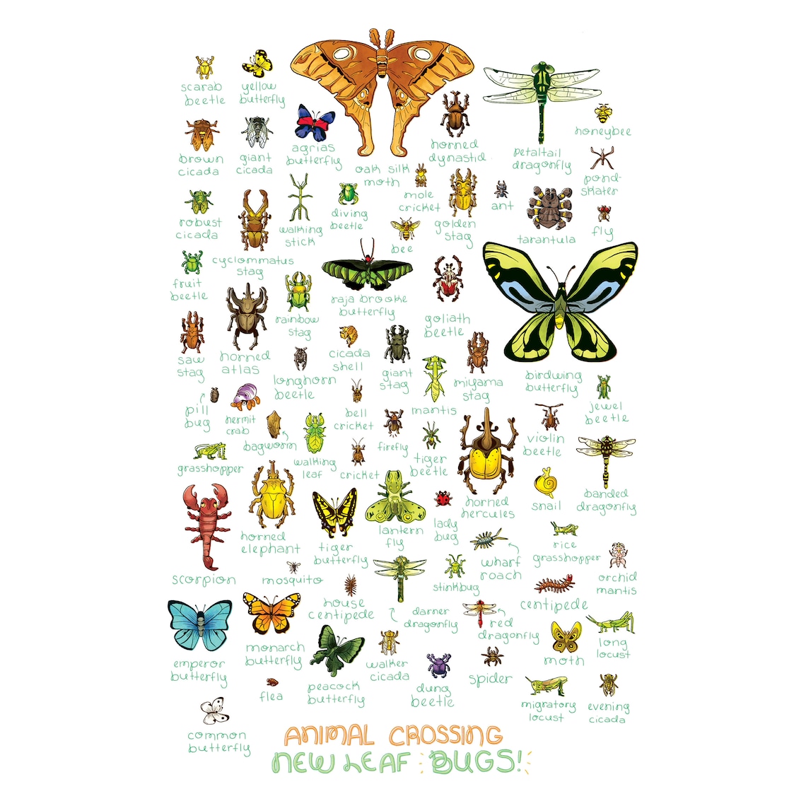 All the Bugs in Animal Crossing Print - Etsy