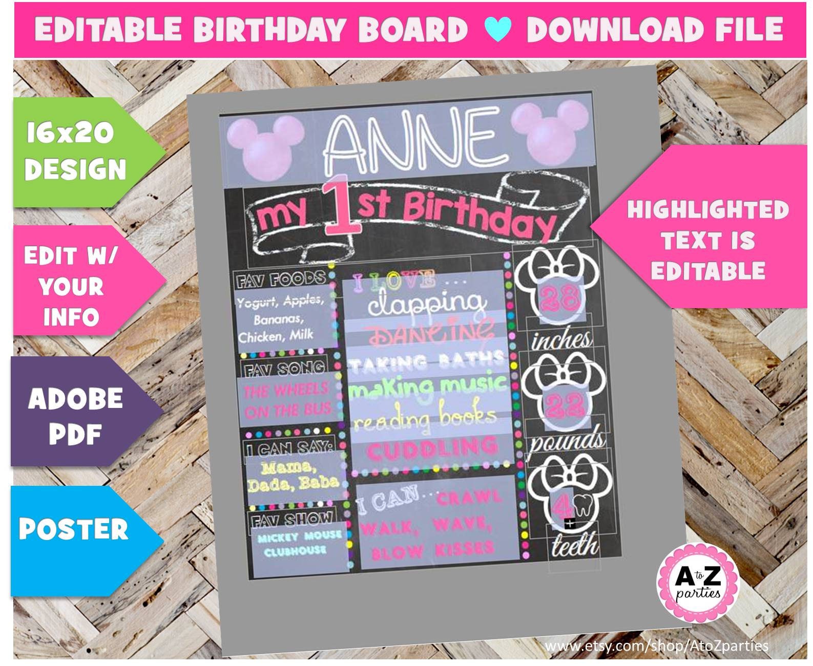 Minnie Mouse 1st Birthday Chalkboard Artwork Milestone - Etsy