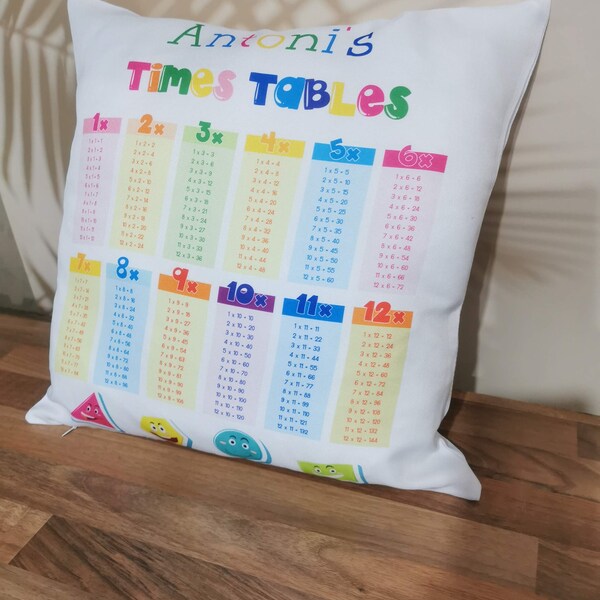 Times Table Poster - Etsy UK