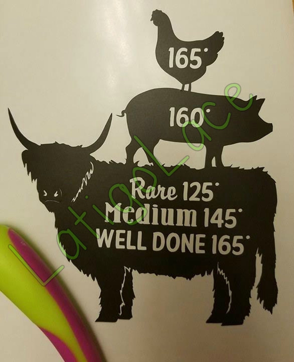 BBQ Grill Temperature Decal Beef Pork Poultry. Cow Pig - Etsy