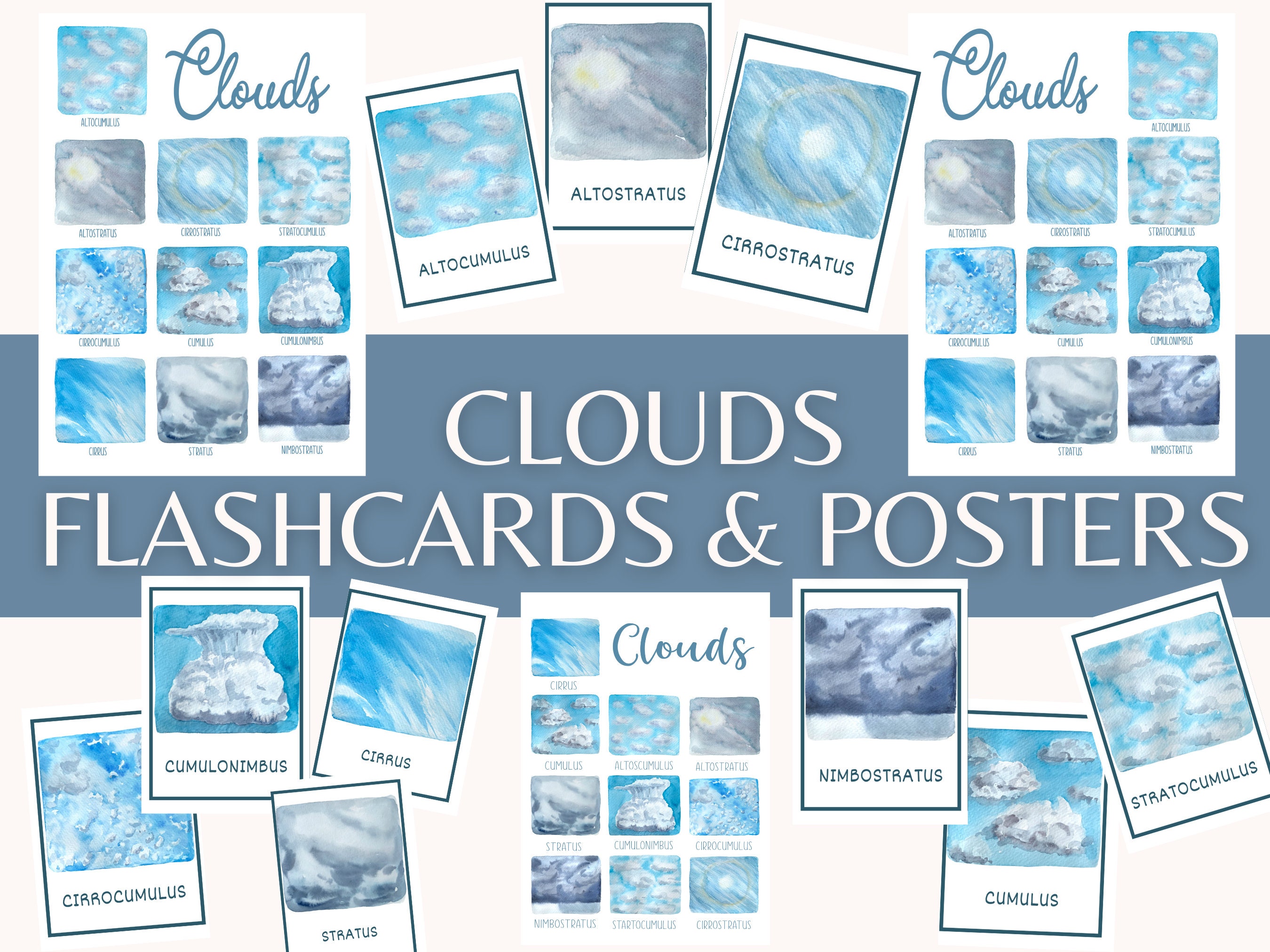 CLOUD TYPES Flashcards & Posters / Montessori / Educational / Daycare ...