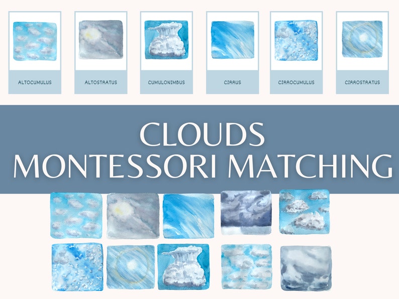 CLOUD TYPES Flashcards & Posters / Montessori / Educational / Daycare ...