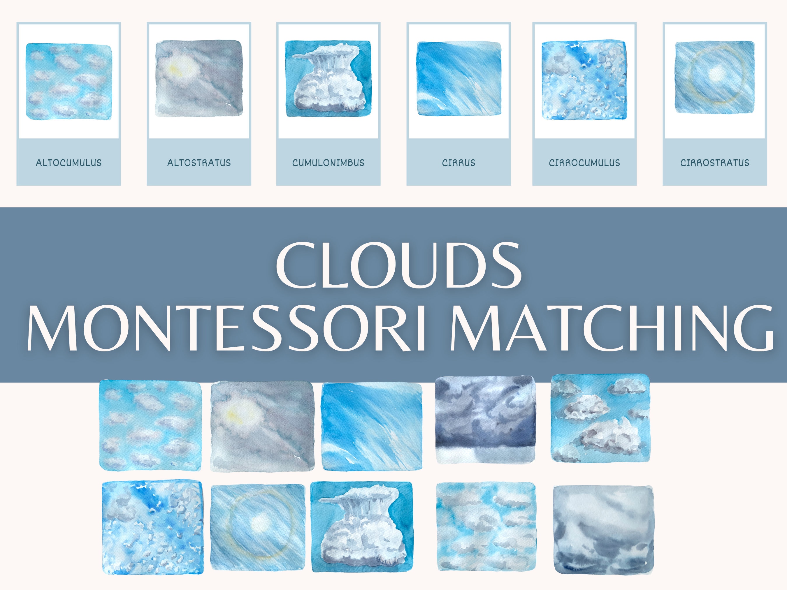 CLOUD TYPES Flashcards & Posters / Montessori / Educational / Daycare ...