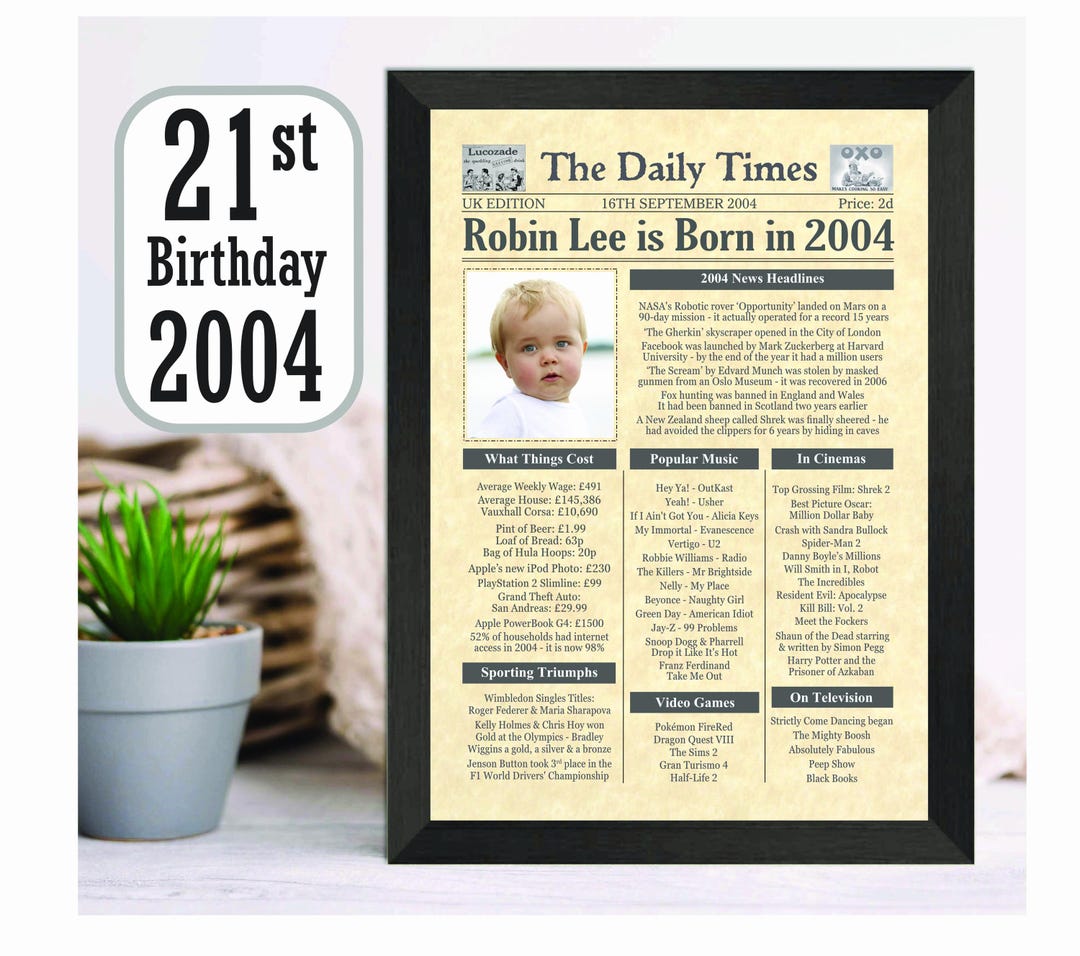 Celebrate Their 21st Birthday With a Personalised 2004 Day You Were ...