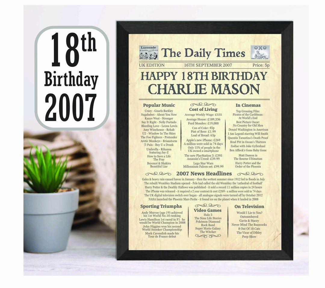 Celebrate Their 18th Birthday With a Personalised 2007 Day You Were ...
