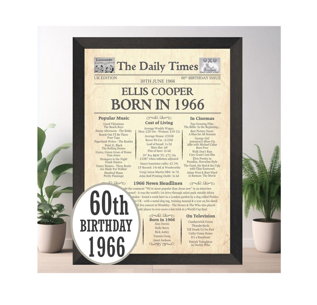 60th Birthday Gift - What Happened in 1966 Newspaper Print for Him or ...