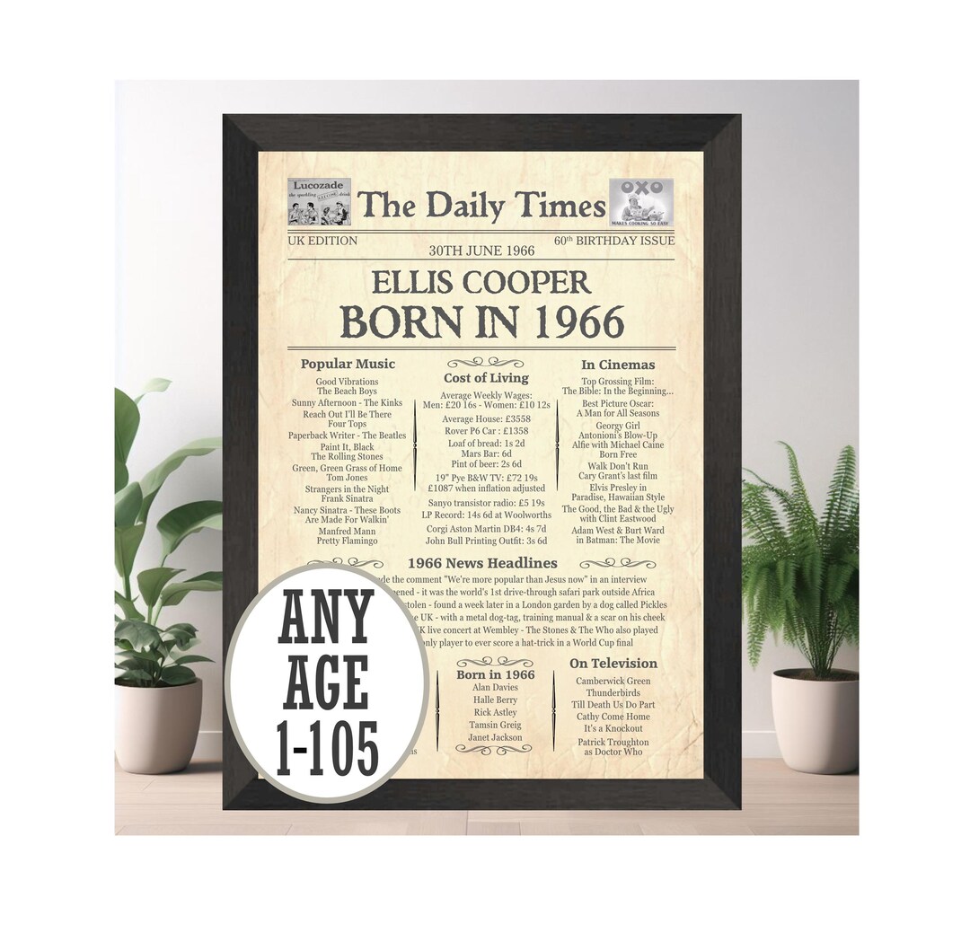 Day You Were Born Newspaper Print for a Man or Woman of ANY AGE - What ...