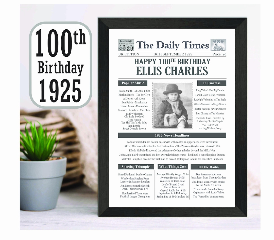 What Happened in 1925 Print With Photo - 100th Birthday Gift for Mum ...