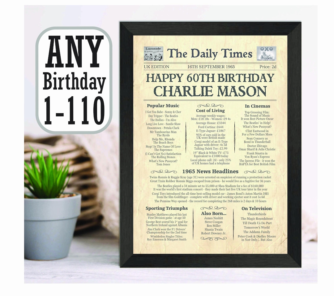 Day You Were Born Newspaper Print for a Man or Woman of ANY AGE - What ...