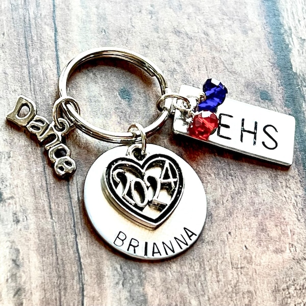 Gift for Dancer - 60+ Gift Ideas for 2024