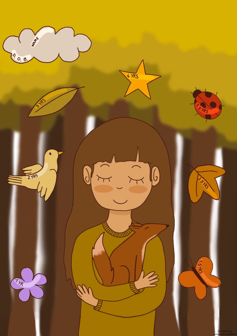 Kids Height Poster and Matching Indoor and Out Door Stickers - Etsy