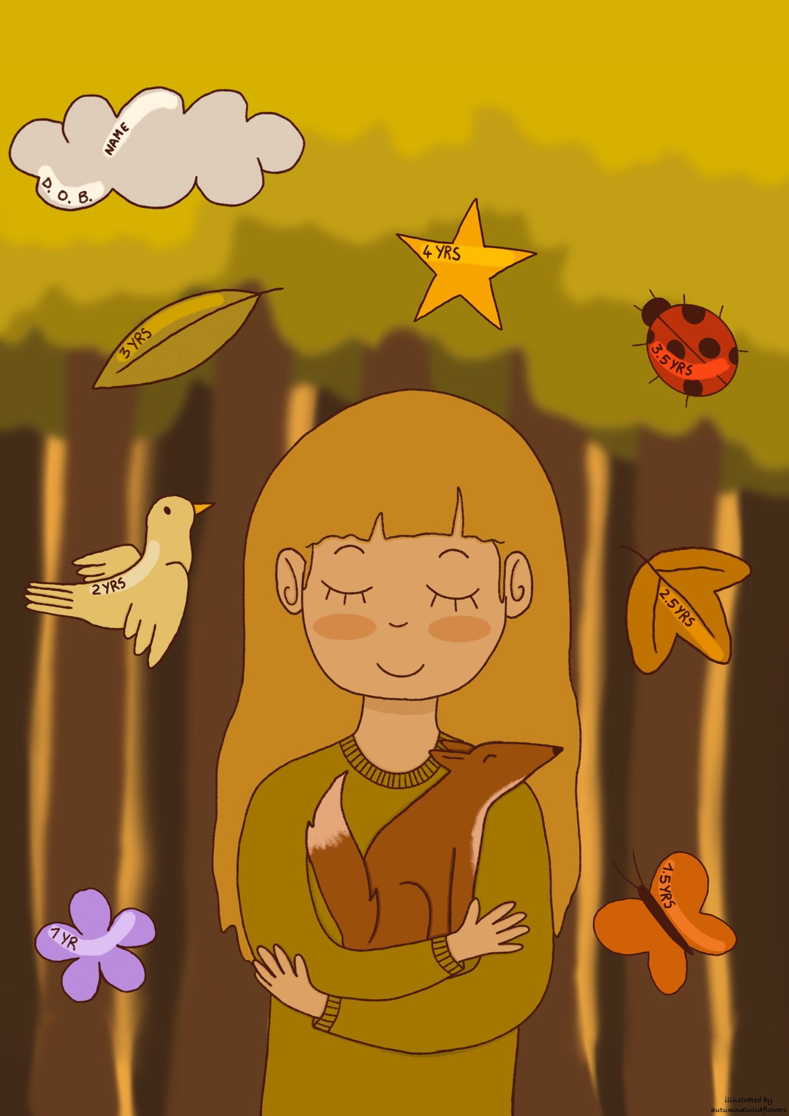 Kids Height Poster and Matching Indoor and Out Door Stickers - Etsy