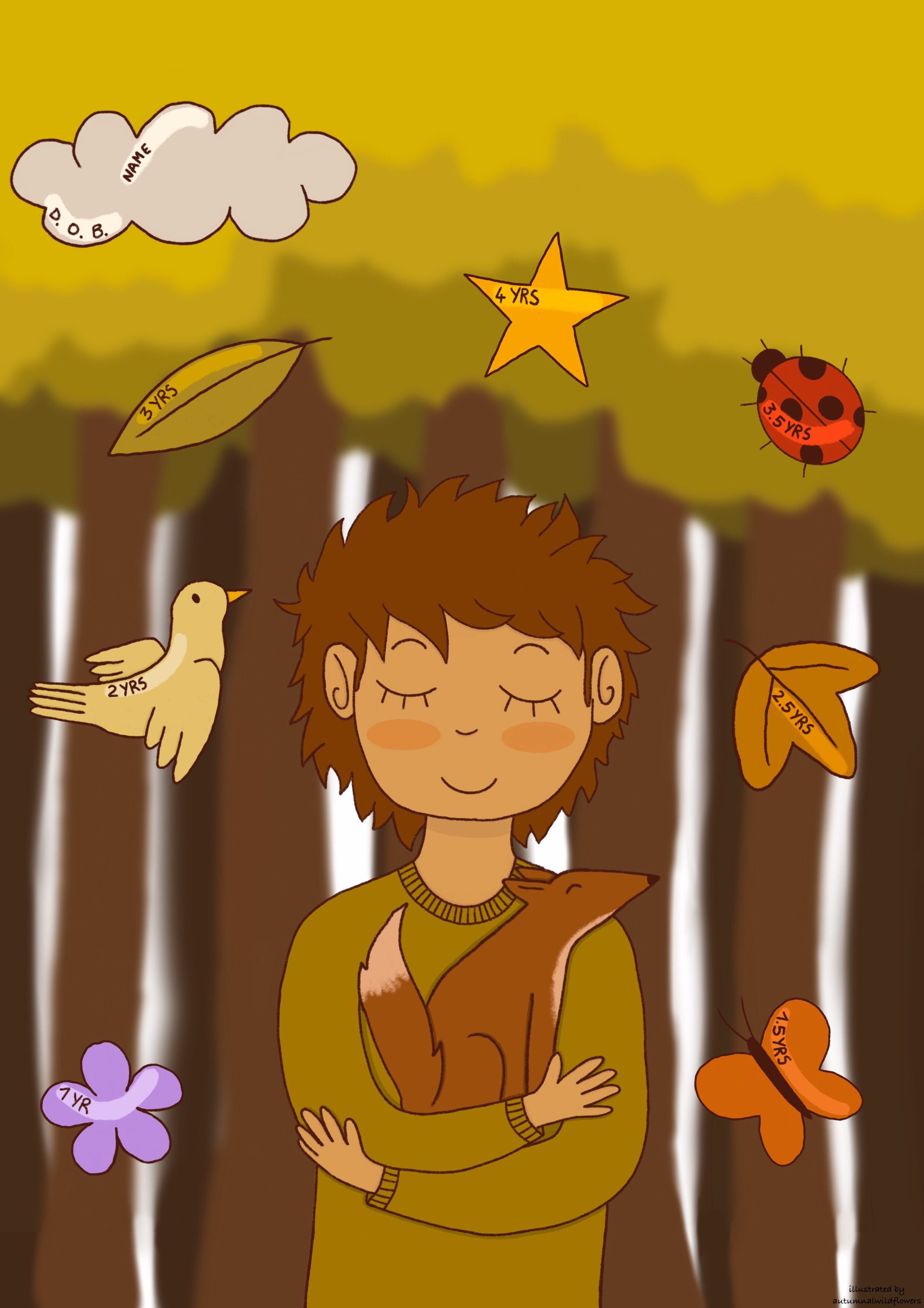 Kids Height Poster and Matching Indoor and Out Door Stickers - Etsy