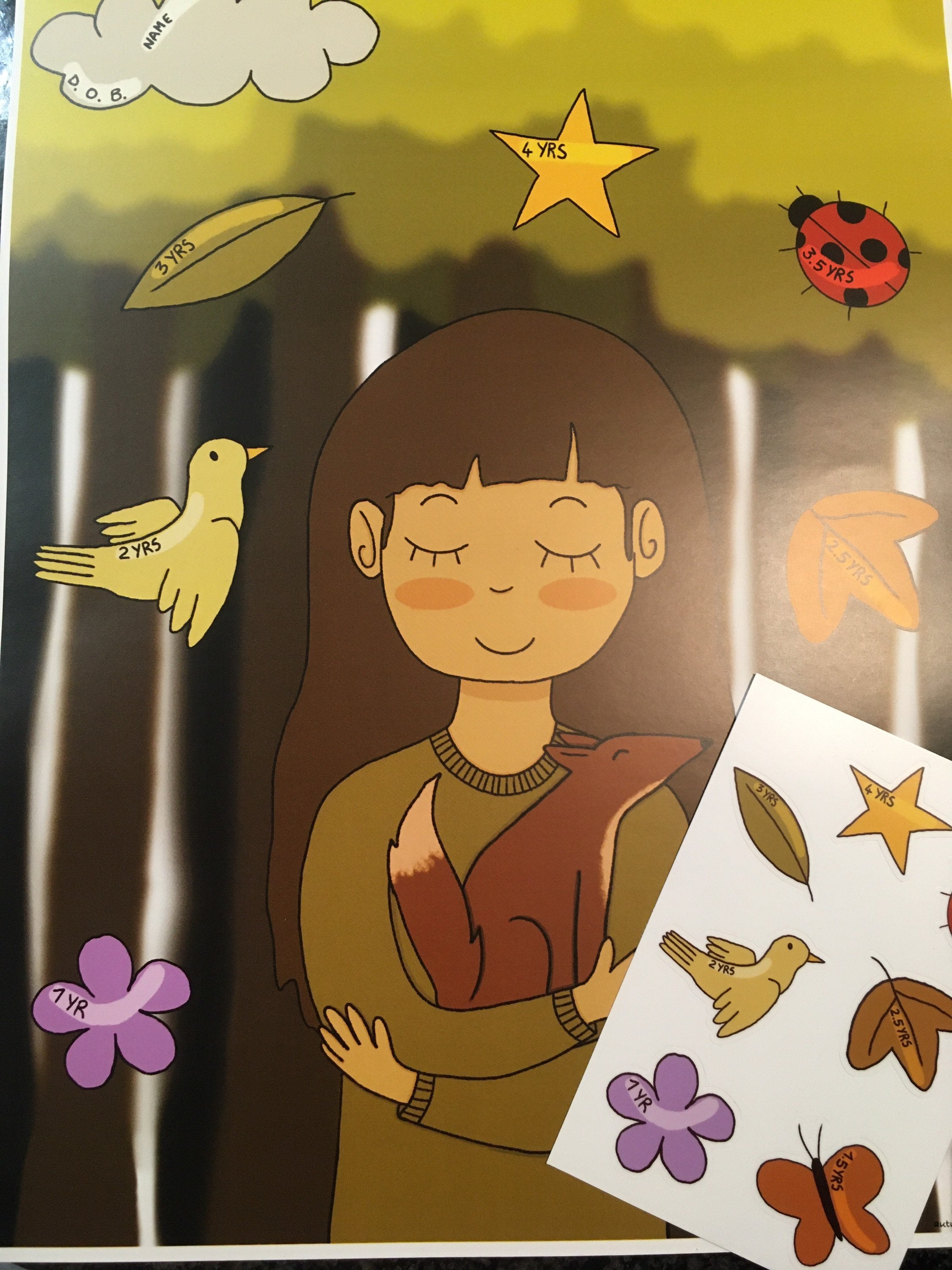 Kids Height Poster and Matching Indoor and Out Door Stickers - Etsy