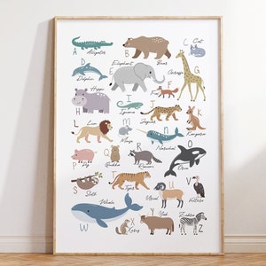 Animal ABC Poster Classroom Decor, Printable Alphabet Wall Art, A-Z ...