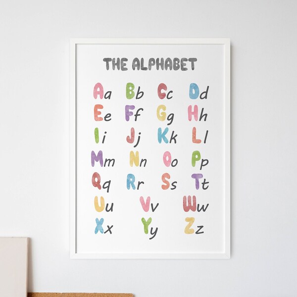 Educational Wall Art - Etsy