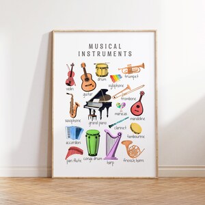 Musical Instruments Wall Art, Homeschool Montessori Learning Material ...
