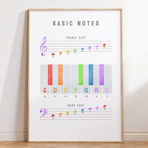 Musical Instruments Wall Art, Homeschool Montessori Learning Material ...