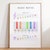 Musical Instruments Wall Art, Homeschool Montessori Learning Material ...