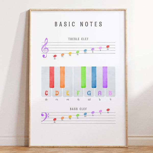 Musical Instruments Wall Art, Homeschool Montessori Learning Material ...