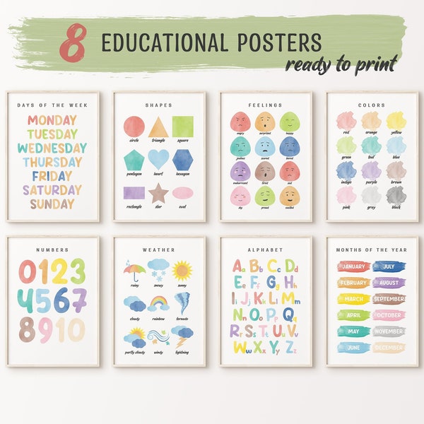 Educational Poster - Etsy