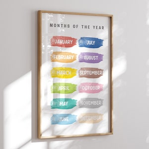 Months of the Year Printable Poster, Watercolor Classroom Decor ...