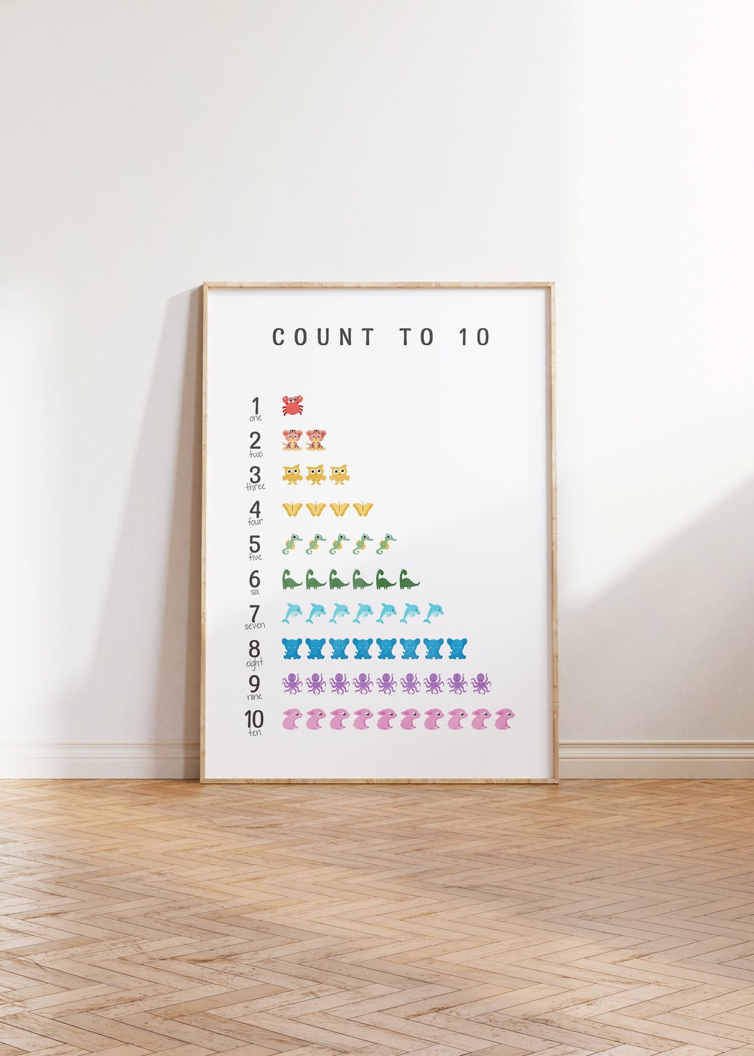 Count to 10 Poster, Printable Numbers 1-10 Wall Art, Watercolor ...