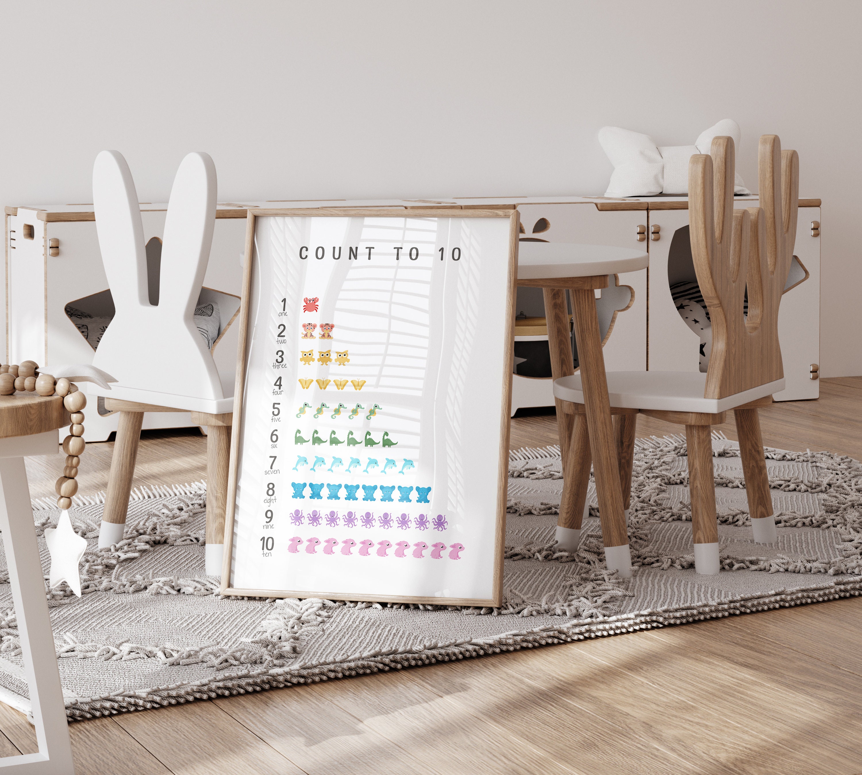 Count to 10 Poster, Printable Numbers 1-10 Wall Art, Watercolor ...