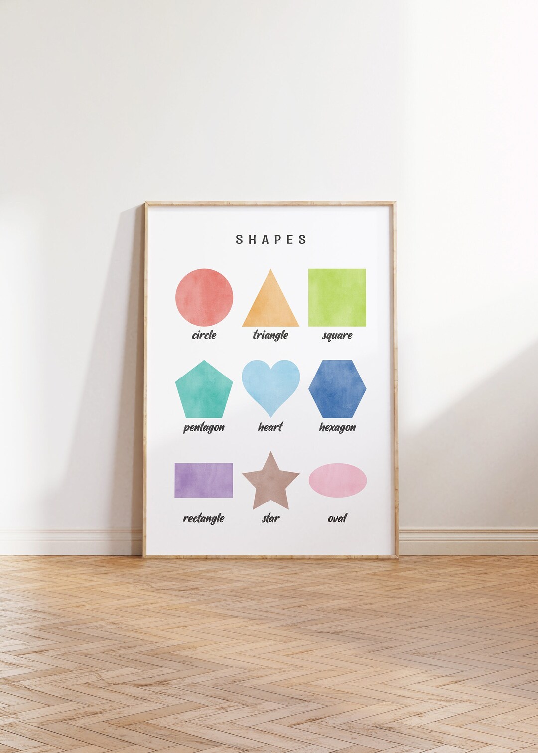 Shapes Educational Poster, Learning Materials for Children, Colorful ...