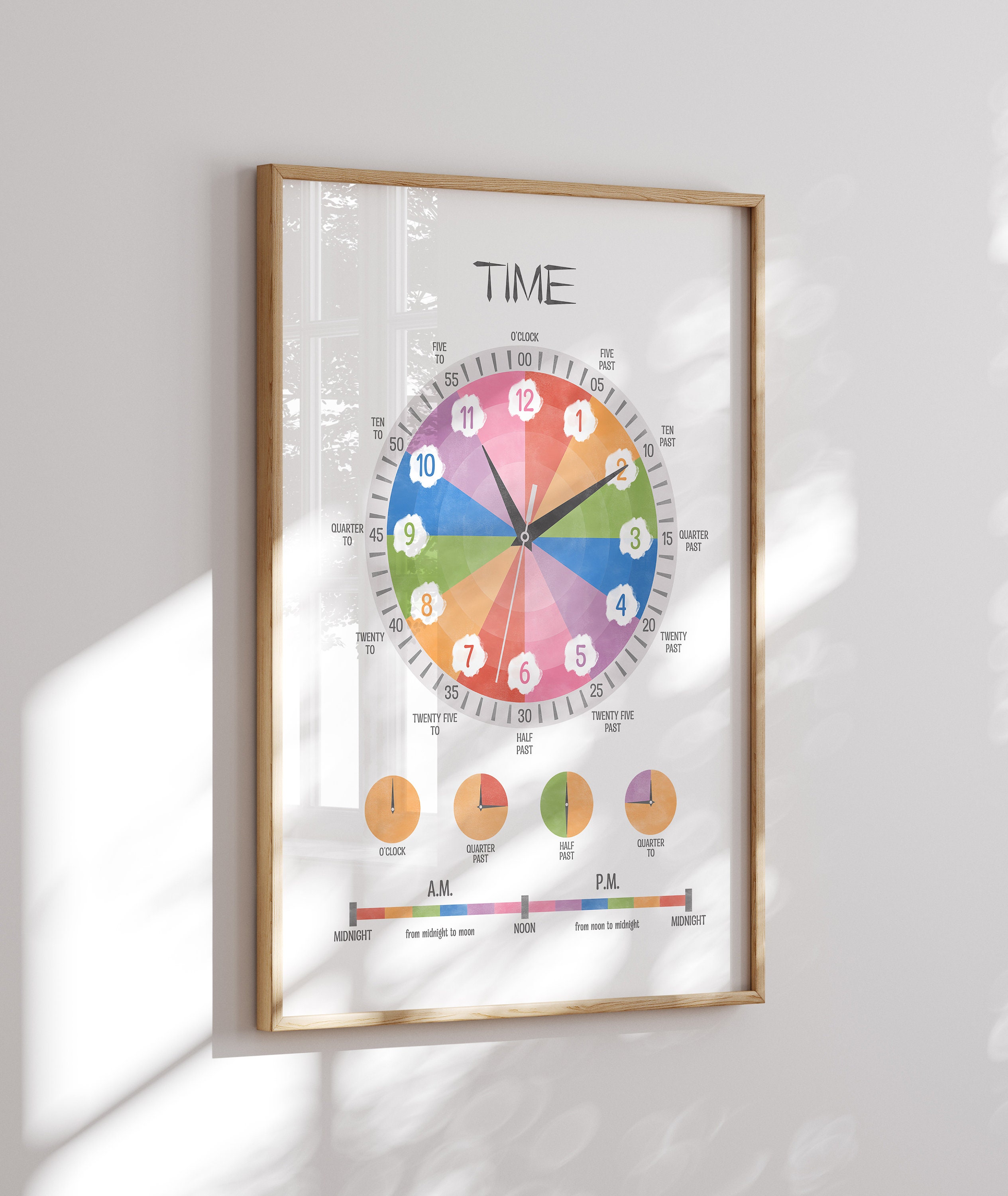 Telling Time Poster: Watercolor Clock, Homeschool Decor (digital ...