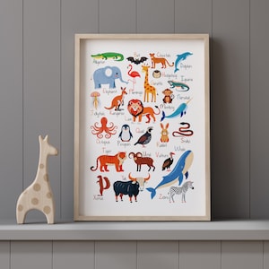 Animal Alphabet Poster, Nursery ABC Wall Art, A-Z Animals Watercolor ...