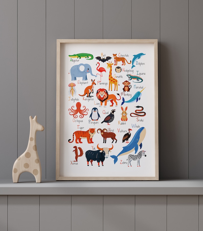 Animal Alphabet Poster, Nursery ABC Wall Art, A-Z Animals Watercolor ...