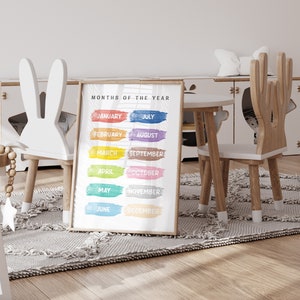 Months of the Year Printable Poster, Watercolor Classroom Decor ...