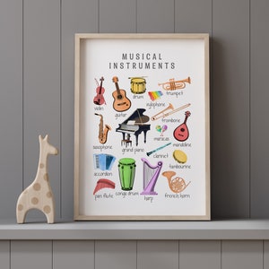Musical Instruments Wall Art, Homeschool Montessori Learning Material ...
