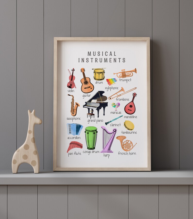 Musical Instruments Wall Art, Homeschool Montessori Learning Material ...
