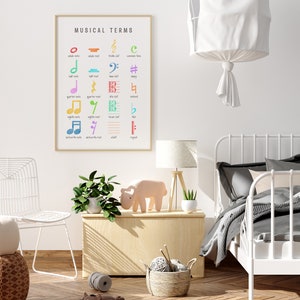 Musical Terms Poster, Watercolor Educational Print, Printable Music ...