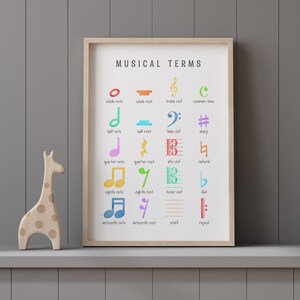 Musical Terms Poster, Watercolor Educational Print, Printable Music ...