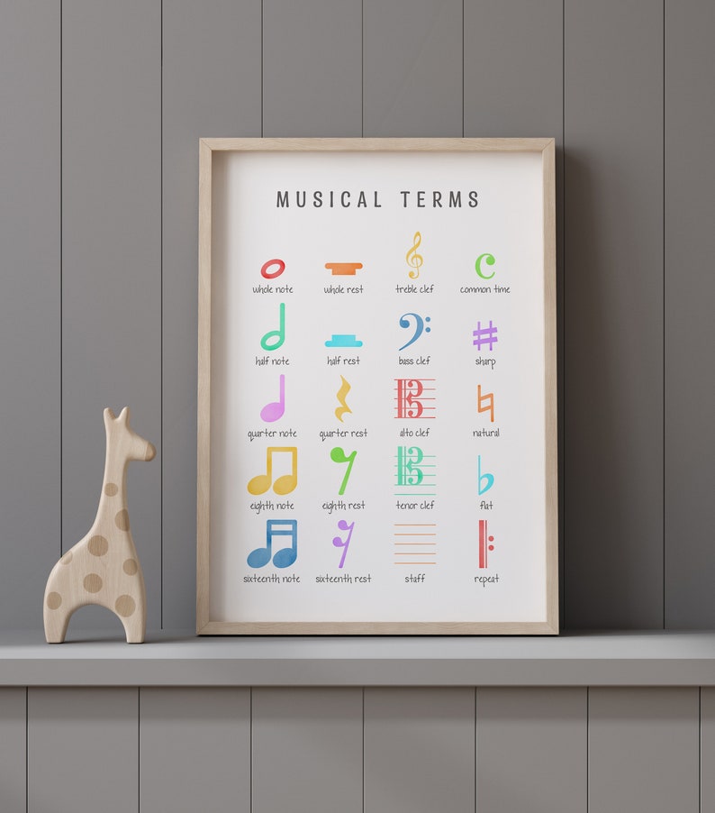 Musical Terms Poster: Watercolor Rainbow Classroom Art (digital ...