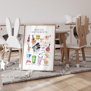 Musical Instruments Wall Art, Homeschool Montessori Learning Material ...