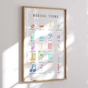 Musical Terms Poster, Watercolor Educational Print, Printable Music ...