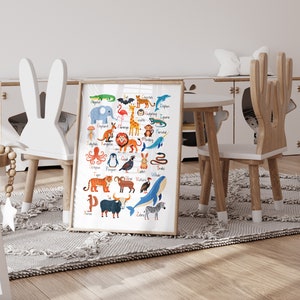 Animal Alphabet Poster, Nursery ABC Wall Art, A-Z Animals Watercolor ...